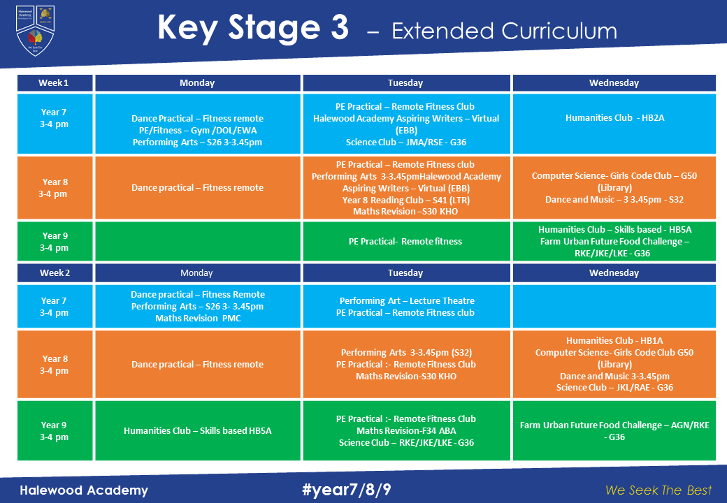 Halewood Academy - Extended Curriculum