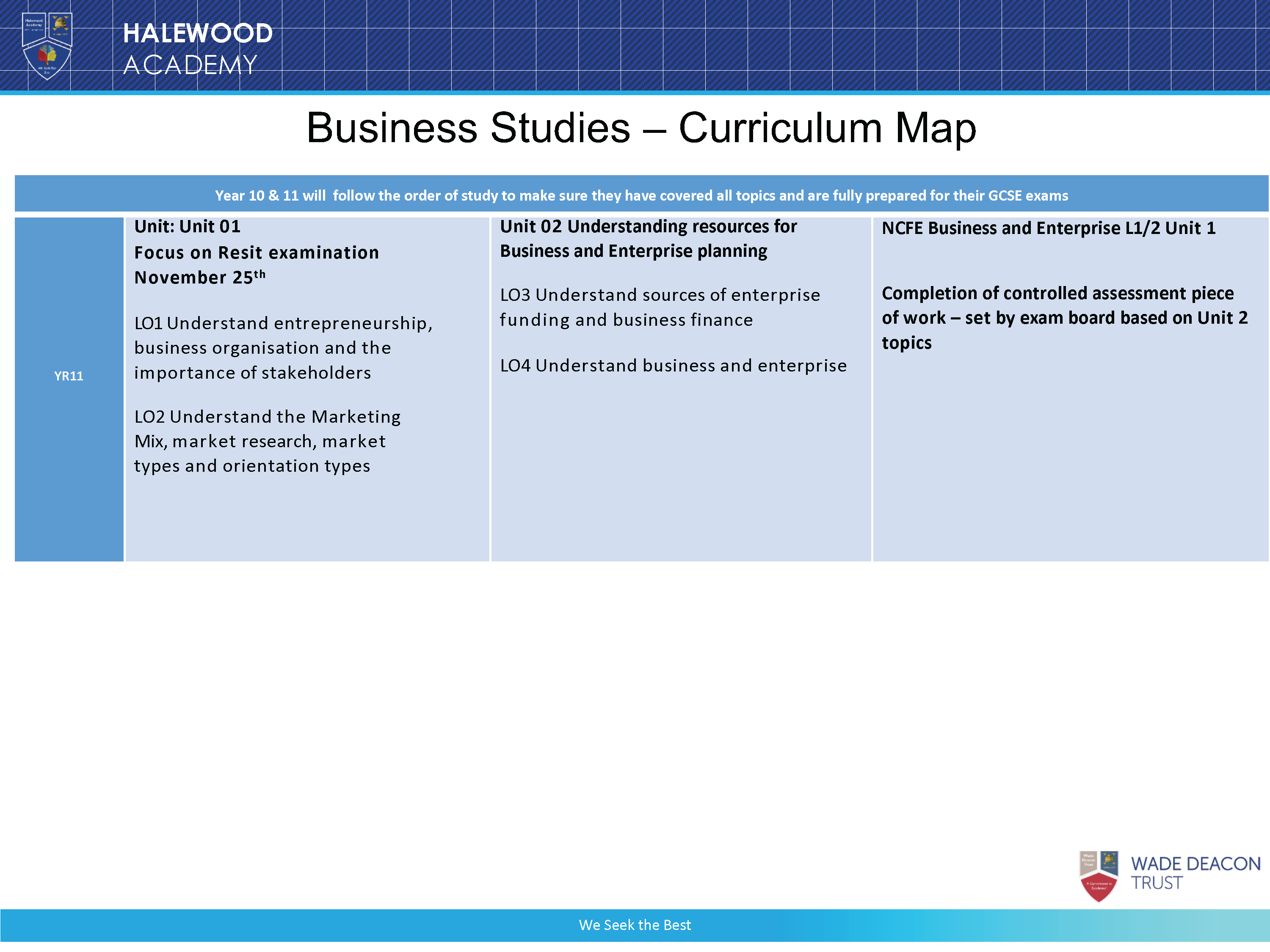 Halewood Academy - Business Studies