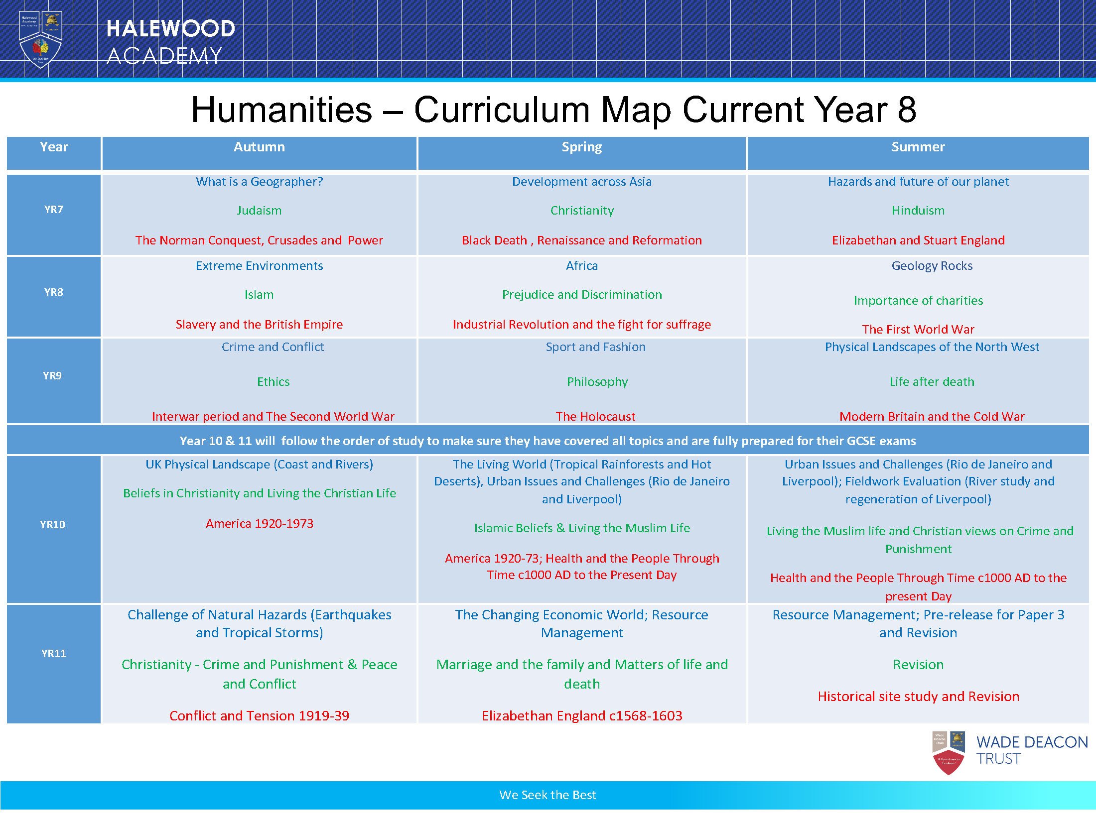 Halewood Academy - History and RE
